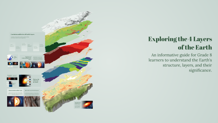 Exploring the 4 Layers of the Earth by Sindy Laboc on Prezi