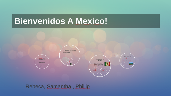 Bienvenidos A Mexico! by on Prezi