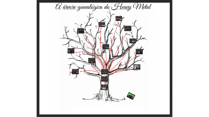 A arvore genealógica do Heavy Metal by Nicolas Ledebuhr on Prezi