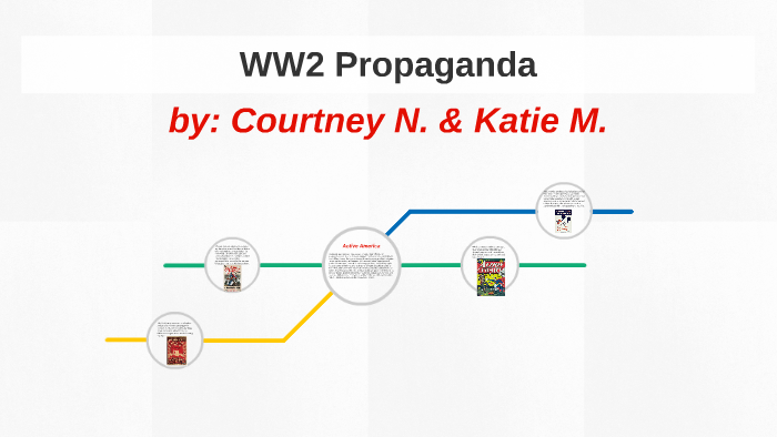 American Propaganda during WWII by Courtney Nance on Prezi