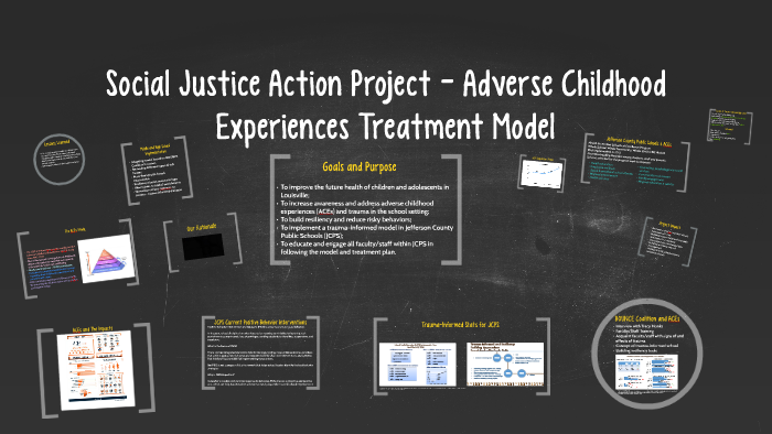 Social Justice Action Project - Adverse Childhood Experience by on Prezi