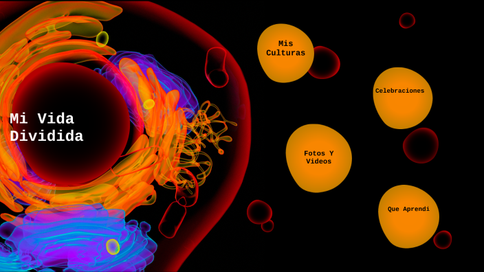 Proyecto Cultural by Marta Elliott on Prezi