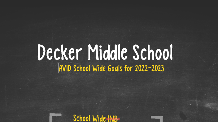 Decker MS AVID Intro by Renee Lee on Prezi