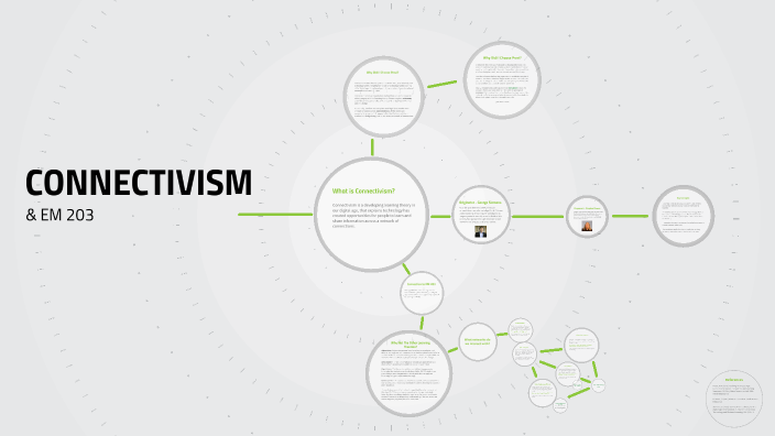 Connectivism - A learning theory relevant to a digital society by peter croteau on Prezi