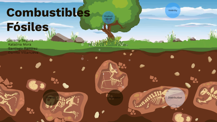combustibles fósiles by JEREMY SEGURA BUITRAGO on Prezi