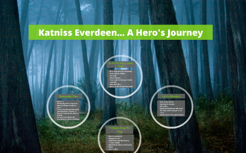 Katniss Everdeen... A Hero's Journey by , . on Prezi