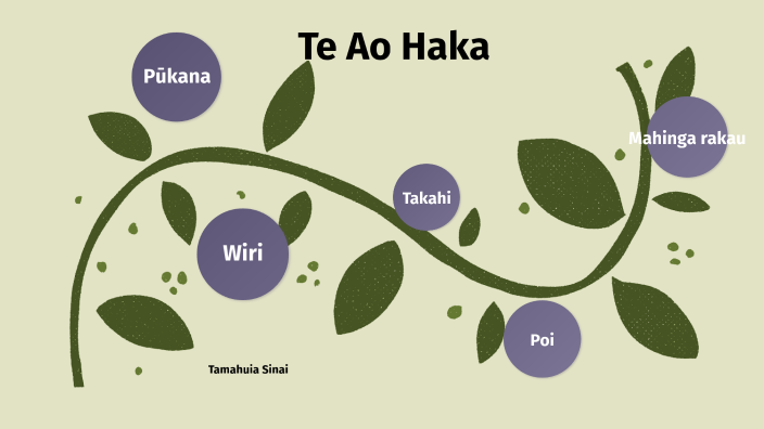Te Ao Haka by tama aka on Prezi