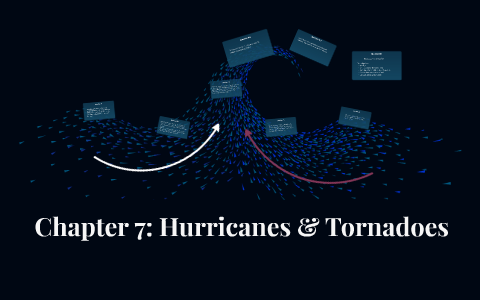 Chapter 7: Hurricanes & Tornadoes by christina caporrino on Prezi