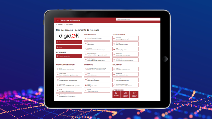 DigidoK by Maé De Saint Jean on Prezi