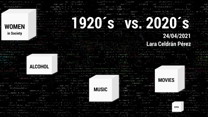 1920´s vs 2020´s by Lara Celdrán on Prezi