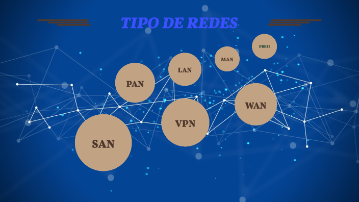 TIPOS DE REDES by Marbely Lopez Mejia on Prezi
