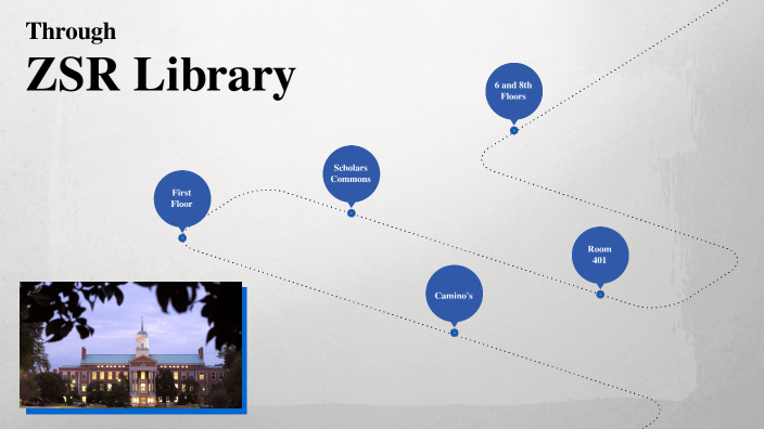 ZSR Library by Parker Hackney on Prezi