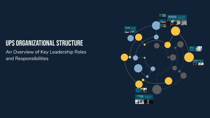 UPS Organizational Structure by Sebox08 on Prezi