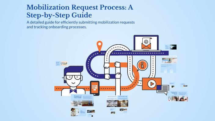 Mobilization Request Process: A Step-by-Step Guide by sultan almutlaq ...