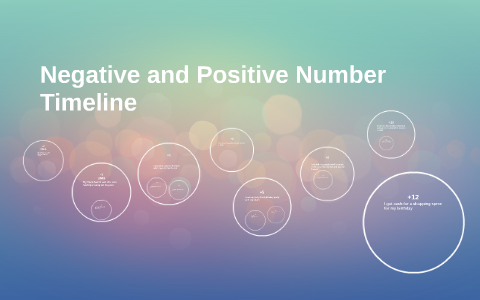 Negative and Positive Number Timeline by Yoalli Perez on Prezi