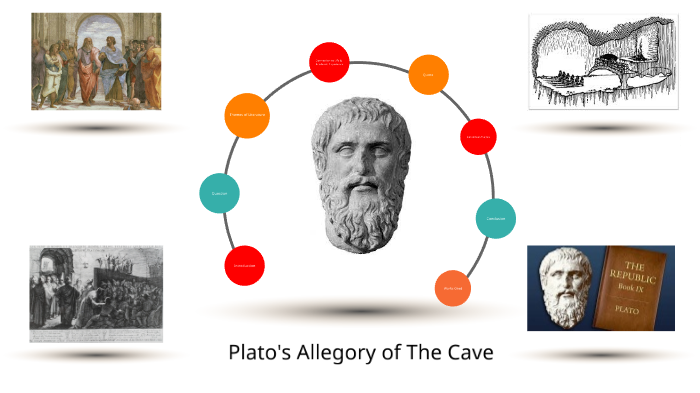 Plato's Allegory of The Cave by Sophie Geyrosaga on Prezi