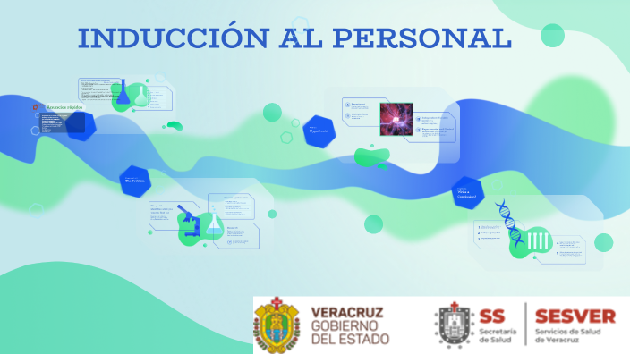 INDUCCION AL PERSONAL by abelino manzano cabrera on Prezi