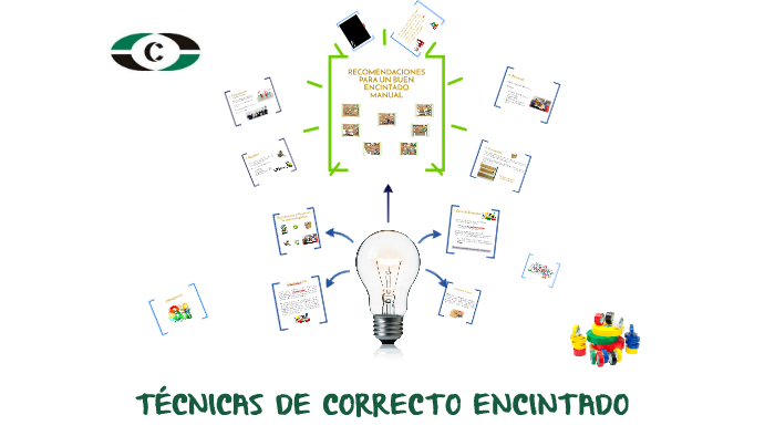 TÉCNICAS DE CORRECTO ENCINTADO by Natalia Beltrán on Prezi