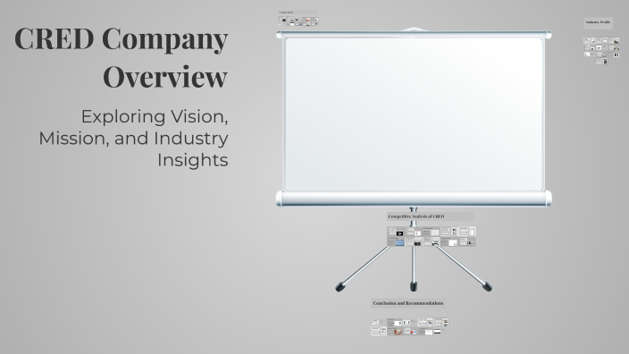 CRED Company Overview by Kalyan Babu on Prezi