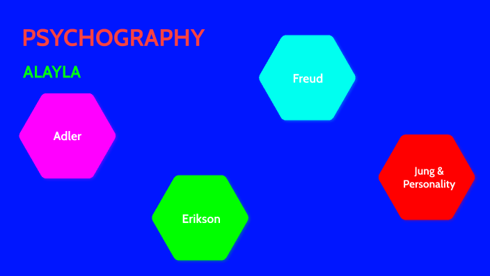 PSYCHOGRAPHY-ALAYLA by Alayla Kidd on Prezi
