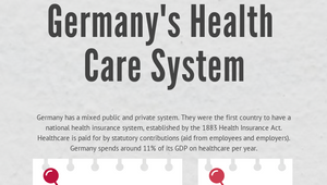 Germany Health Care System by Claire Abbott on Prezi Design