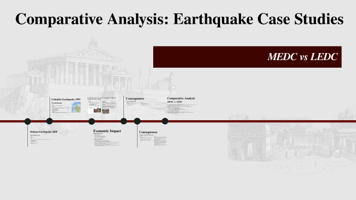 Comparative Analysis: Earthquake Case Studies by Y08R Wai Kiu Jesse LO ...