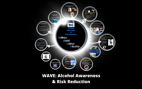 WAVE- Alcohol by on Prezi
