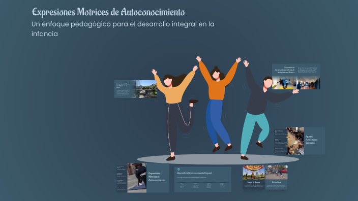 Expresiones Motrices de Autoconocimiento by yola lastre on Prezi