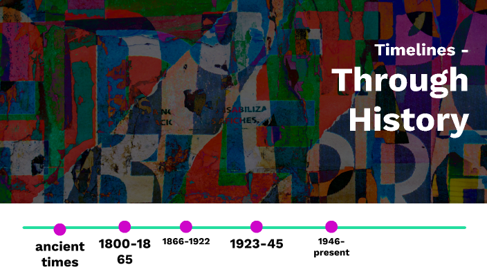 Ocean Exploration Timeline by Bishoy Takla on Prezi
