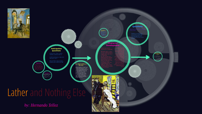 Lather and Nothing else by Nicole Ariel Darwood on Prezi