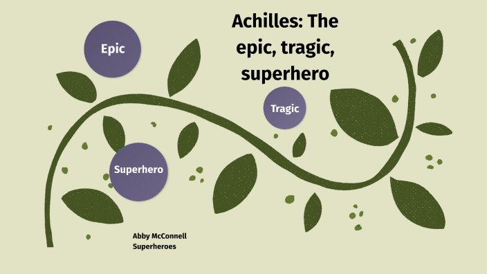 Three Hero Types by Abby McConnell on Prezi