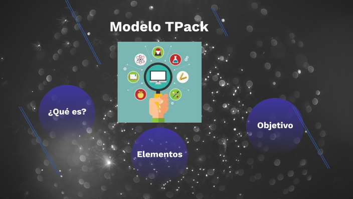 Modelo TPack Facundo Rodriguez by Facundo Rodriguez on Prezi