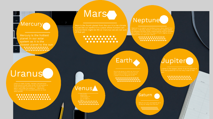 Computer studies by Sohrab Daver on Prezi