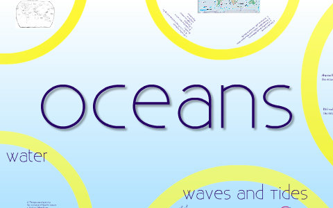 Oceans for 8th Grade by Keri Holzman on Prezi