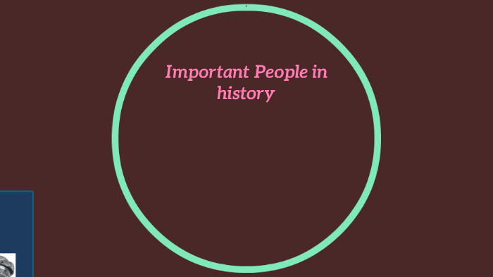 Important People in World History by Ania Rawl on Prezi