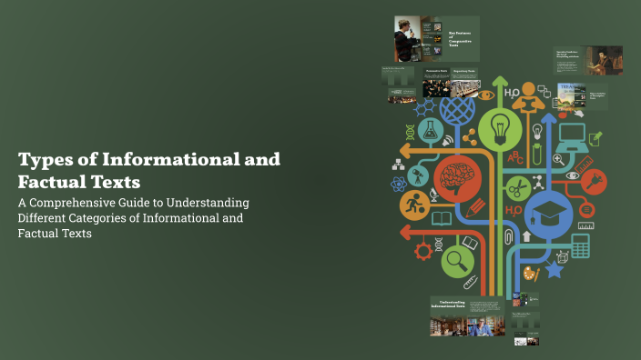 Types of Informational and Factual Texts by MARK CAHUMNAS on Prezi