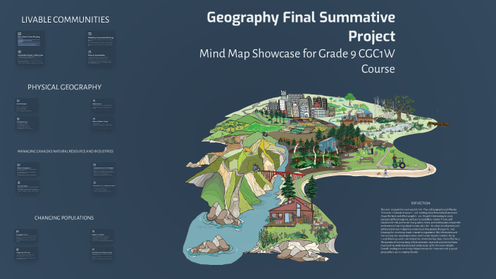Geography Final Summative Project by AU - 09DJ 848838 Lincoln Alexander ...