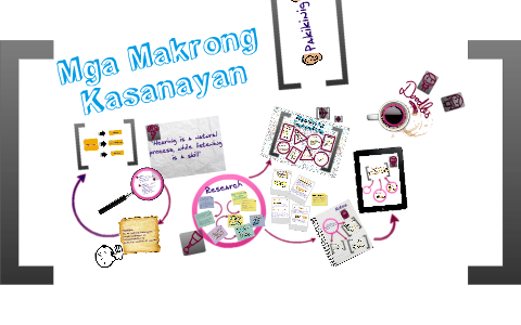 Mga Makrong Kasanayan: Pakikinig by Mark Angelo Getigan on Prezi