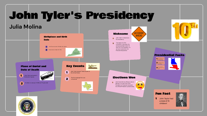 SS John Tyler Project by Julia Molina on Prezi