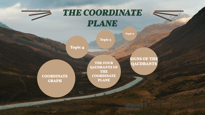 COORDINATE PLANE by CRISTOPHER GILVES on Prezi