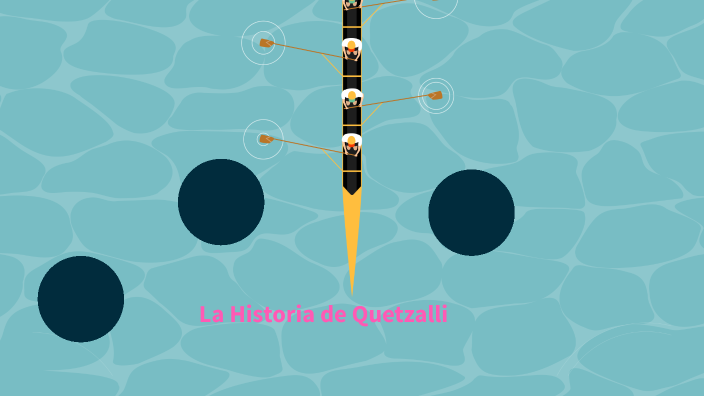 La Historia de Quetzalli by Julissa Fernandez on Prezi