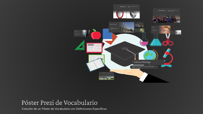 Póster Prezi de Vocabulario by RENAN RAMOS on Prezi