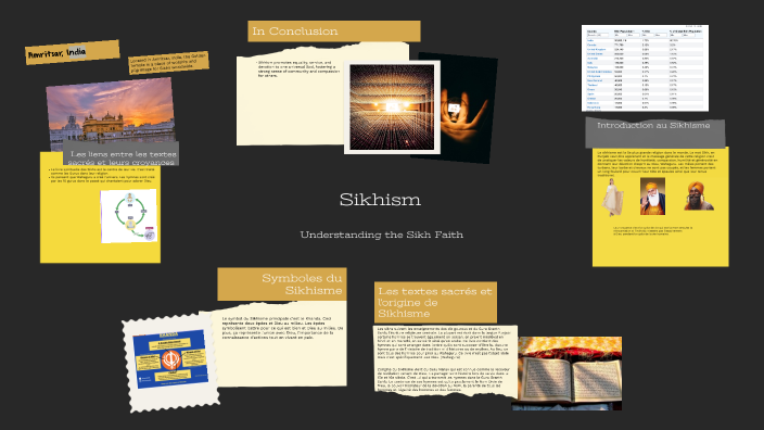 Sikhism by Stephany Estrada-Morales on Prezi