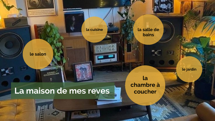 la maison de mes reves by Arianna on Prezi