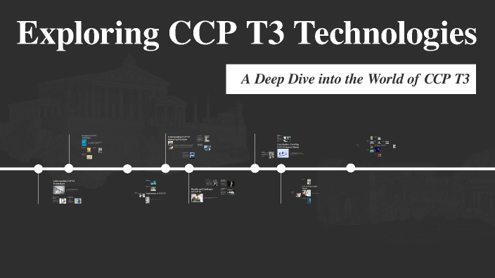 Exploring CCP T3 Technologies by Karima Sari on Prezi