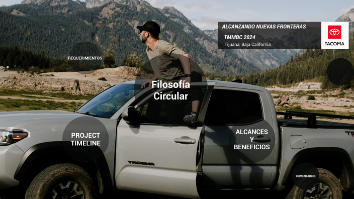 TMMBC 2025 by Nuearth Agronutrientes Orgánicos on Prezi