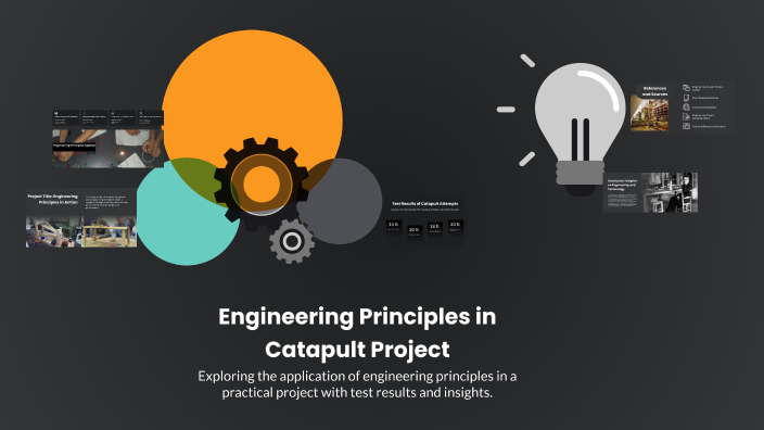 Engineering Principles in Catapult Project by Gavin Bradley on Prezi