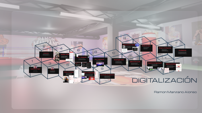 by Ramon Manzano Alonso on Prezi