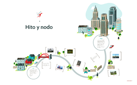 Hito Y nodo by Mafer Osorio Cruz on Prezi