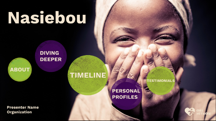 Nasiebou by Mitzi Marais on Prezi